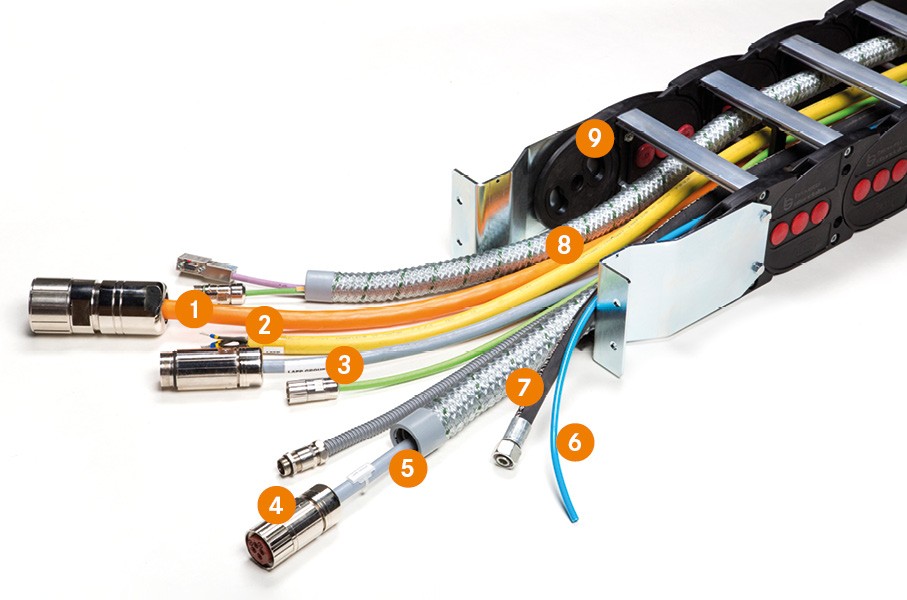 Sistemske kabelske rešitve